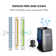 Klarstein Vapoair Opal Smart Humidifier | Wayfair.co.uk