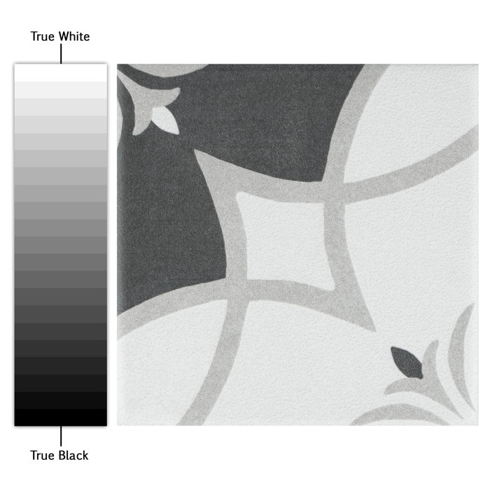 Merola Tile Twenties 4" x 4" Ceramic Patterned Wall & Floor Tile ...