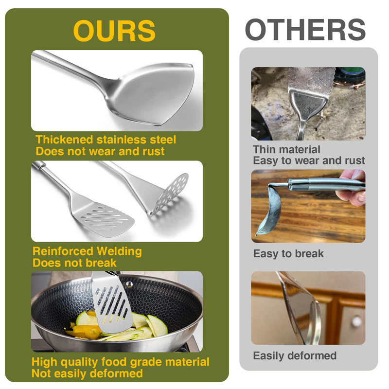 Fish hunter 28 -Piece Stainless Steel Assorted Kitchen Utensil Set ...