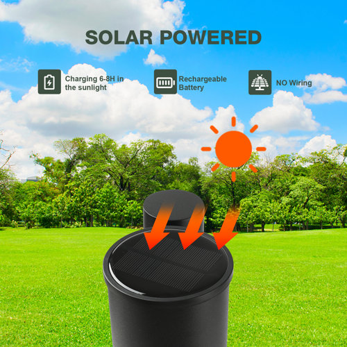 inowel Solar Outdoor Light Solar Pathway Light Wireless LED Tall Street ...