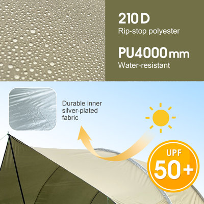 Poloma Auto Canopy Camper Trailer Sun Shade for Camping Car Awning Sun ...