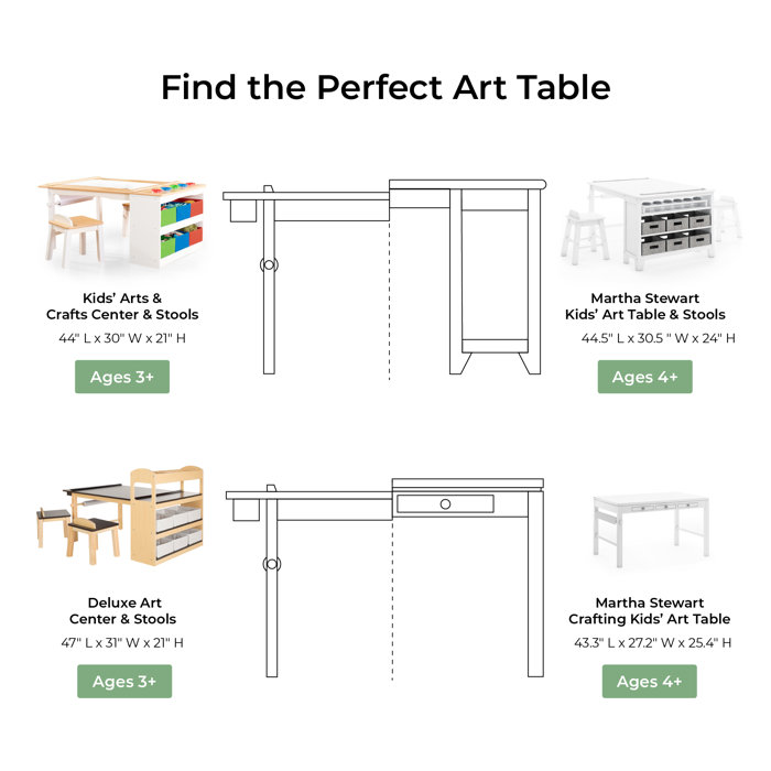 Guidecraft Kids Deluxe Art Center and Stool Set & Reviews | Wayfair