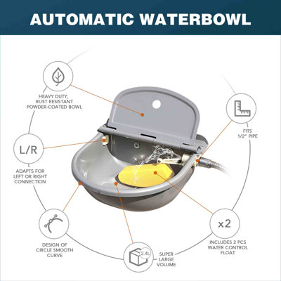 PET GAZEBO Auto Waterer With Extra Float | Wayfair