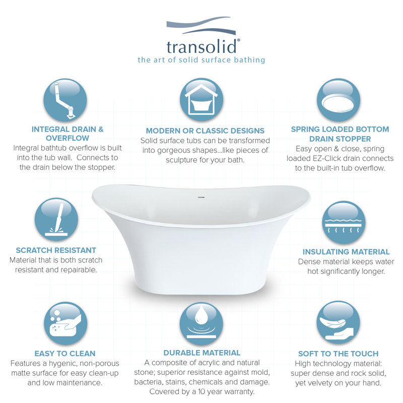 Transolid Madison 60'' x 30'' Freestanding Soaking Solid Surface ...