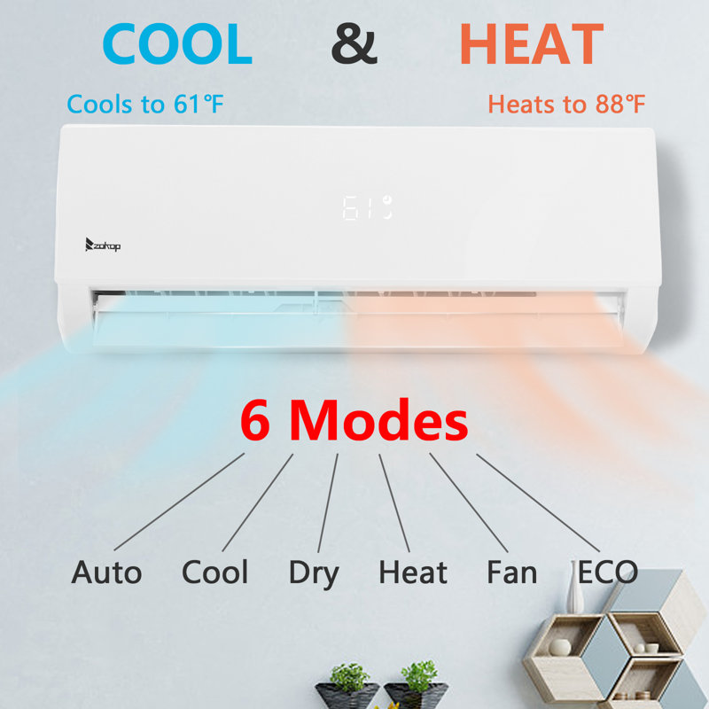 Winado 12000 BTU Ductless Mini Split Air Conditioner for 750 Square ...