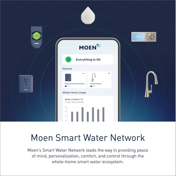 Moen U by Moen Smart Shower 4-Outlet Digital Shower Controller for ...