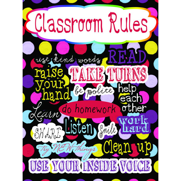 Trinx Classroom Rules Fun - Wrapped Canvas Print | Wayfair