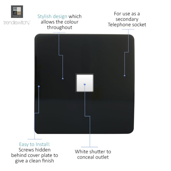 Trendi Switch Wall Mounted Socket | Wayfair.co.uk