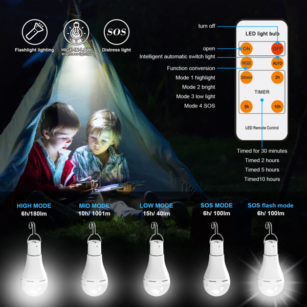Kozart LED Solar Bulb Garden Lamp Solar Remote Control Lamp Solar ...