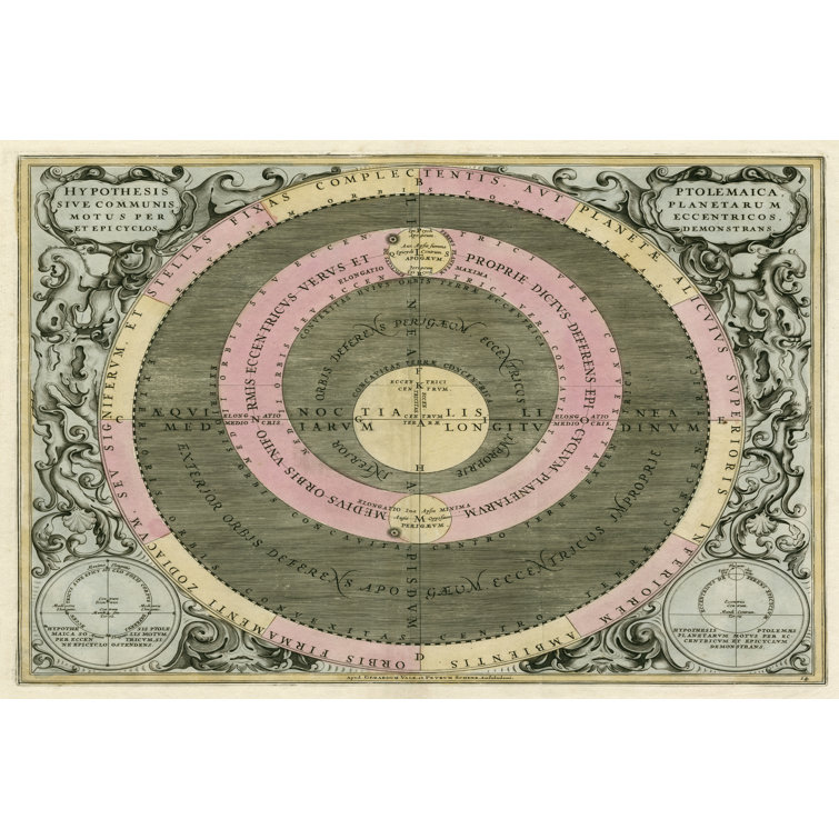 Astoria Grand Planetary Chart II - Wrapped Canvas | Wayfair.co.uk