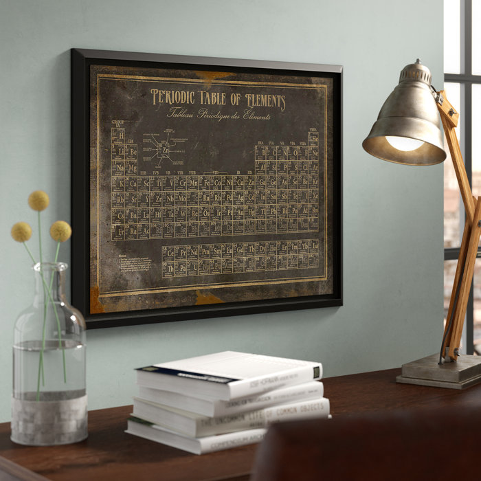 Three Posts™ Periodic Table Of Elements On Black Framed On Paper ...