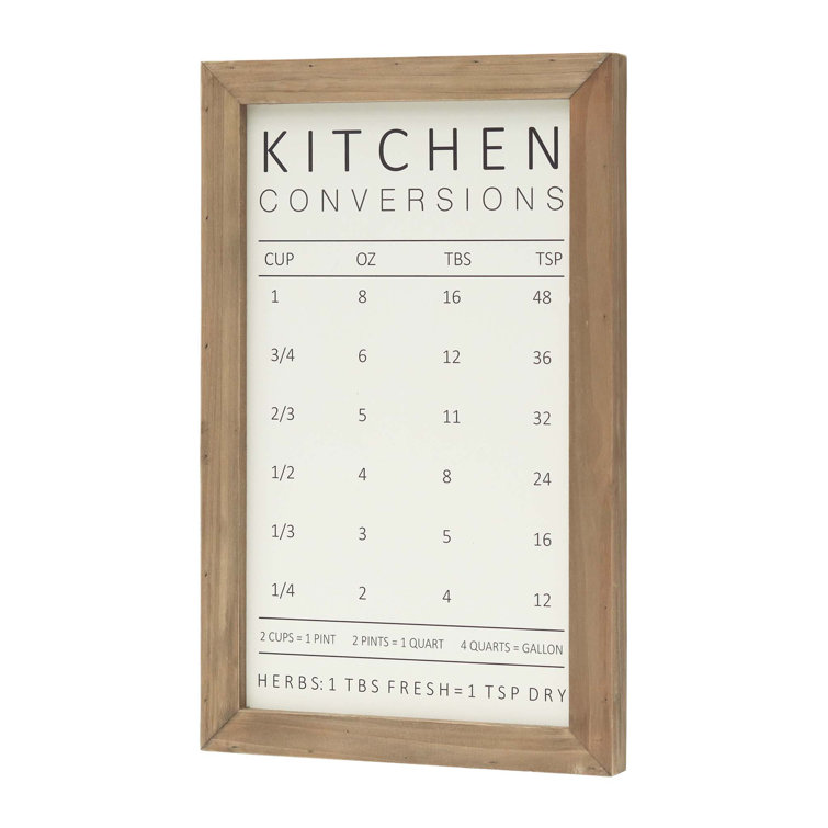 Trinx Kitchen Conversion Wall Décor | Wayfair