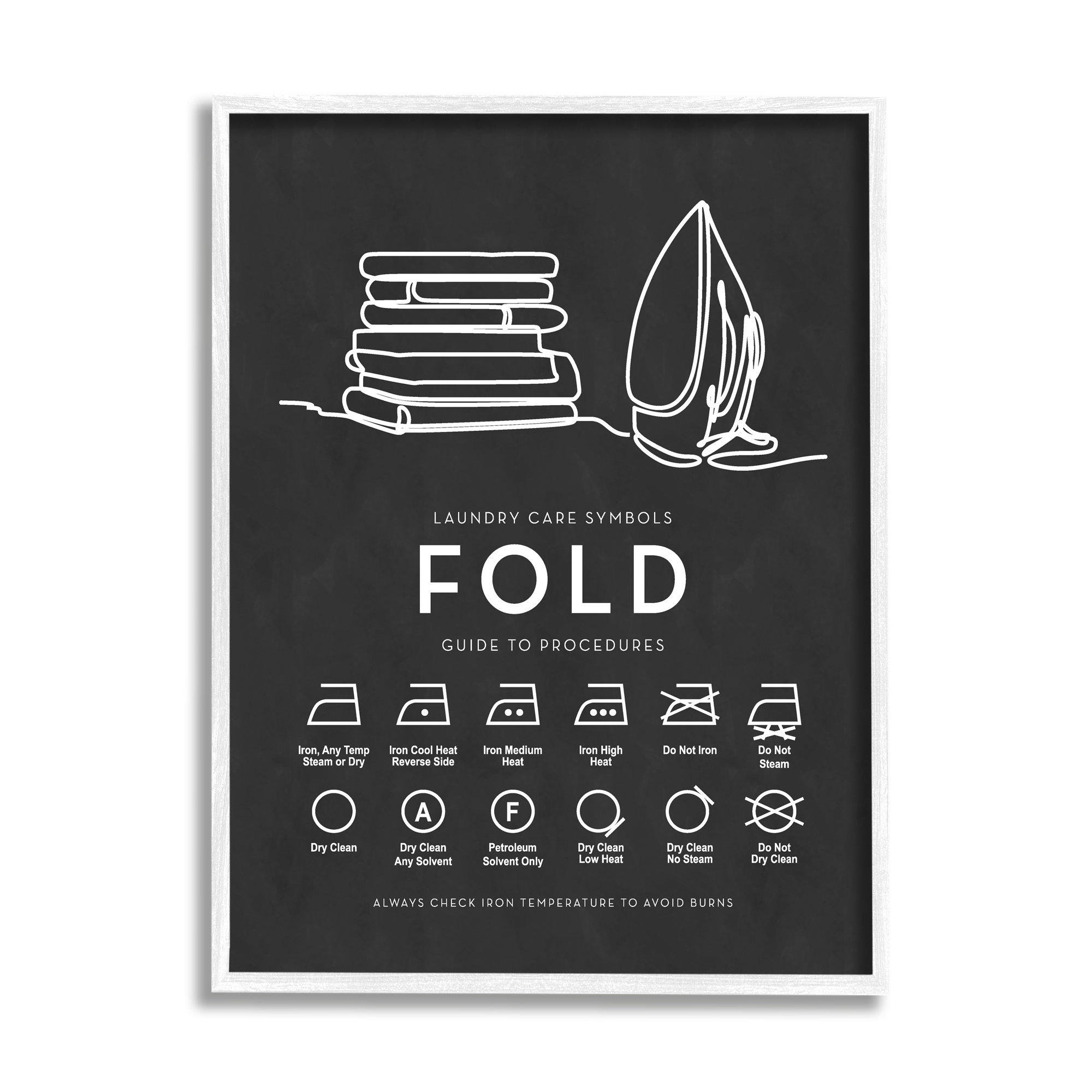 Stupell Industries Laundry Diagram Symbols Chart Ironing Folding Guide ...