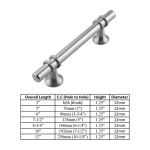 Modket 6 1/4" Center to Center Bar Pull | Wayfair