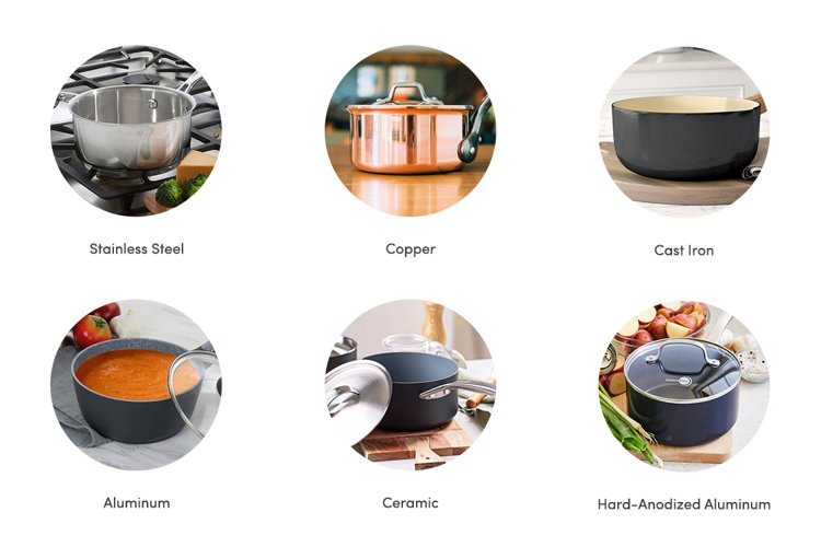 Saucepan Buying Guide: What Is a Saucepan? | Wayfair