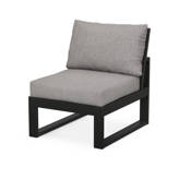 POLYWOOD® Edge Dining Table & Reviews | Wayfair