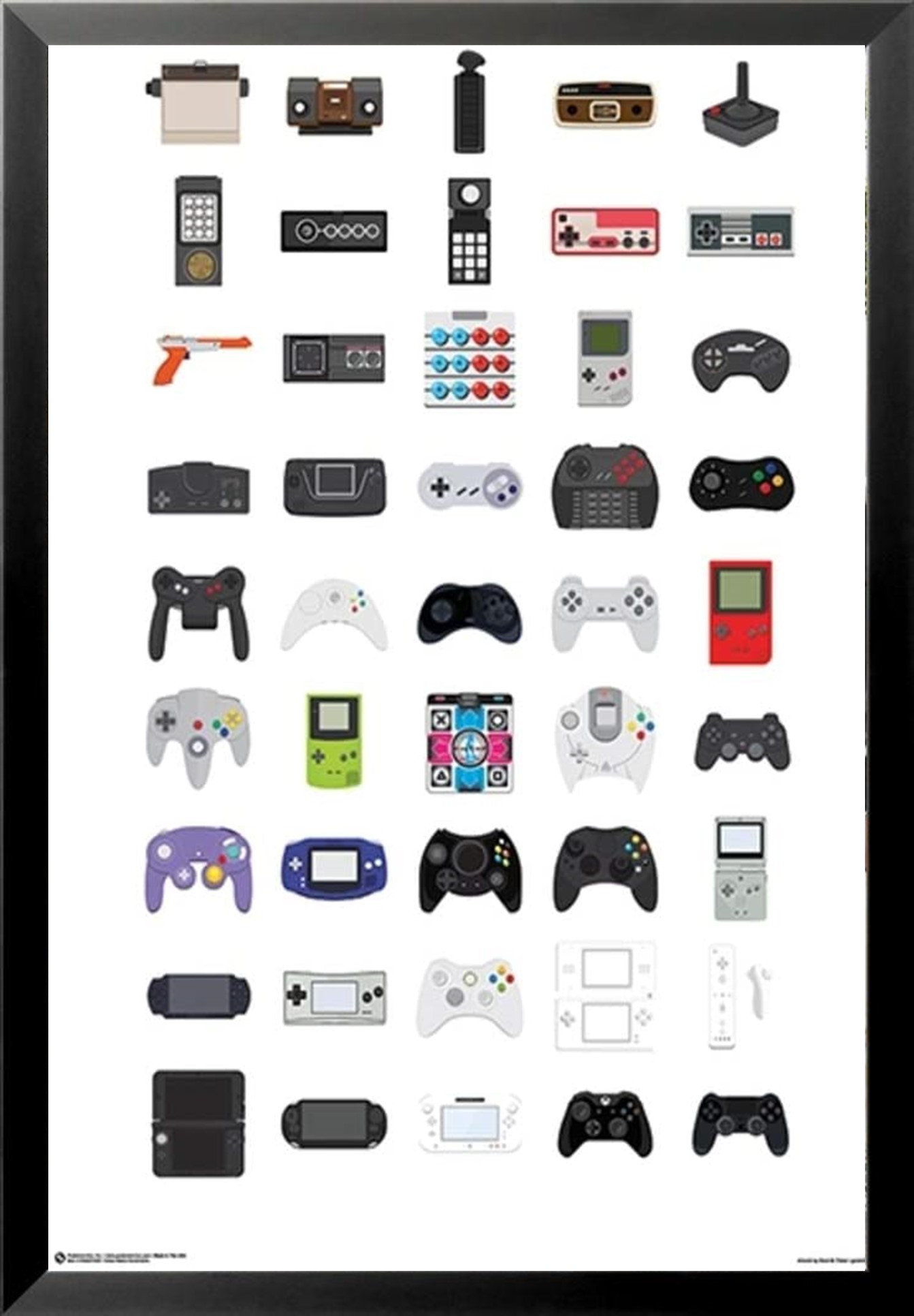 Buy Art For Less 45 Video Game Controllers Gaming Gamer - Flat Poster ...