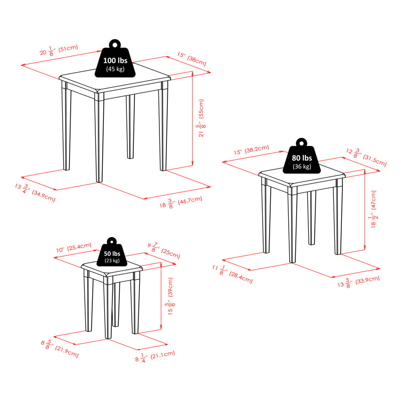 Winston Porter Cales Nesting End Table & Reviews | Wayfair