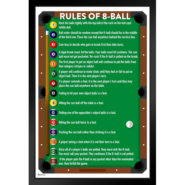 Trinx Rules Of 8 Ball Pool Eight Ball Billiards Pool Table Room Decor ...