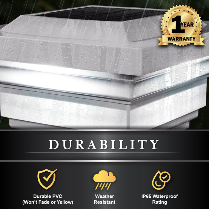 Classy Caps Battery Powered Integrated LED Fence Post Cap Light ...