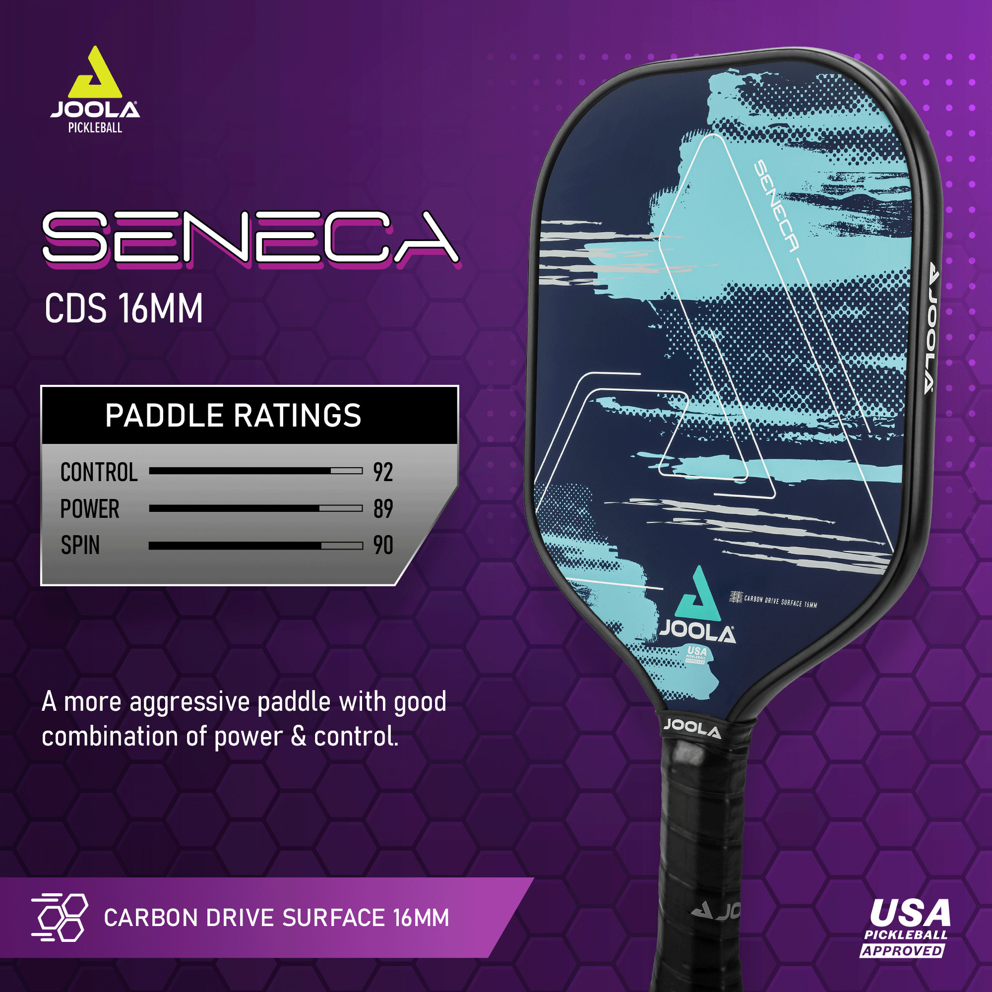 JOOLA Seneca 16mm Pickleball Paddle - Carbon Drive Surface Pickleball ...