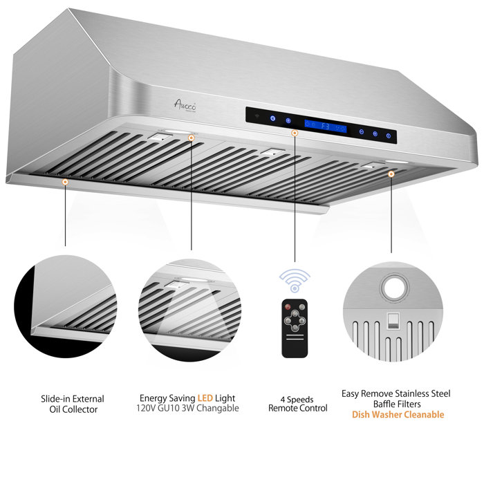 Awoco 30 Inches 1000 Cubic Feet Per Minute CFM Ducted Under Cabinet ...