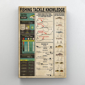 Trinx Fishing Tackle Knowledge - Wrapped Canvas Graphic Art | Wayfair