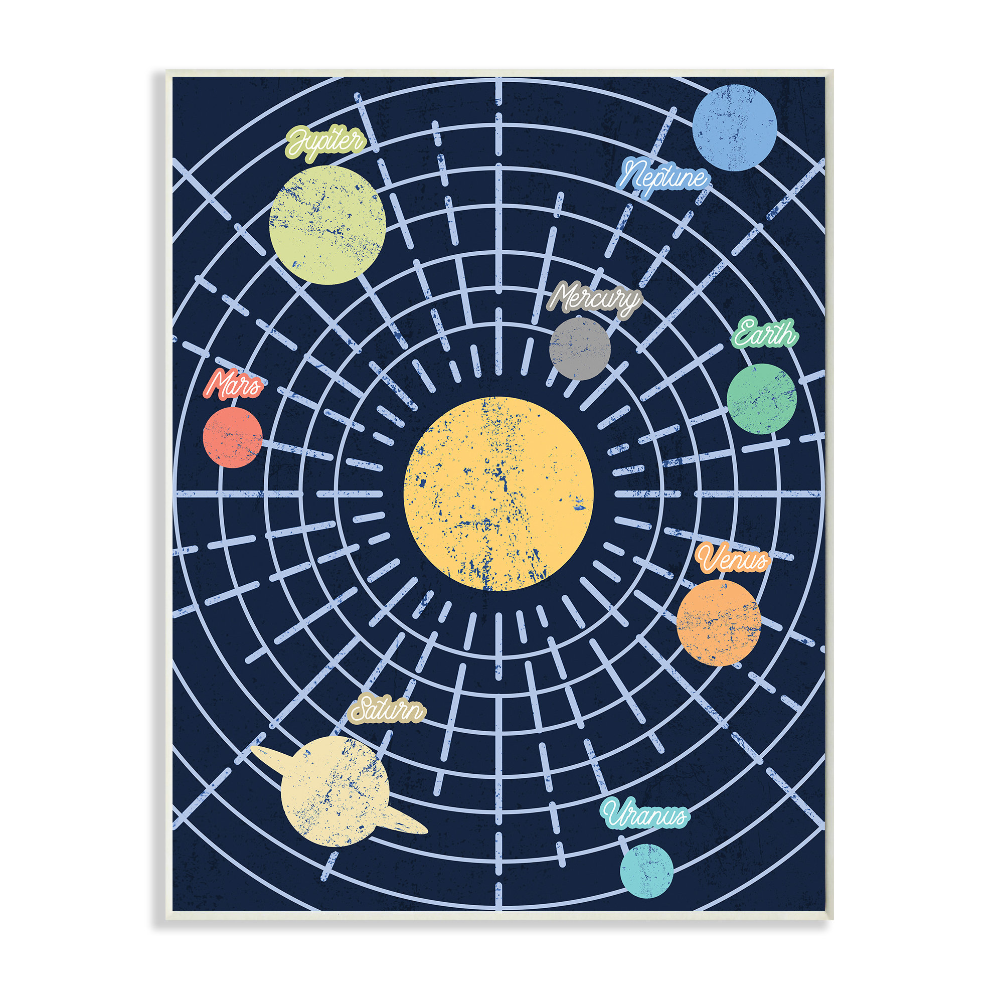 Trinx Retro Solar System Chart Milky Way Planets - Graphic Art | Wayfair