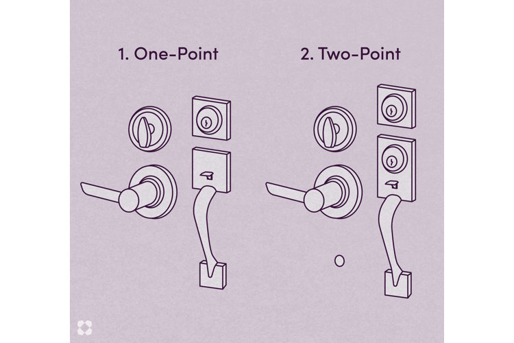 The Best Types of Door Locks & Door Knobs for Your Home | Wayfair