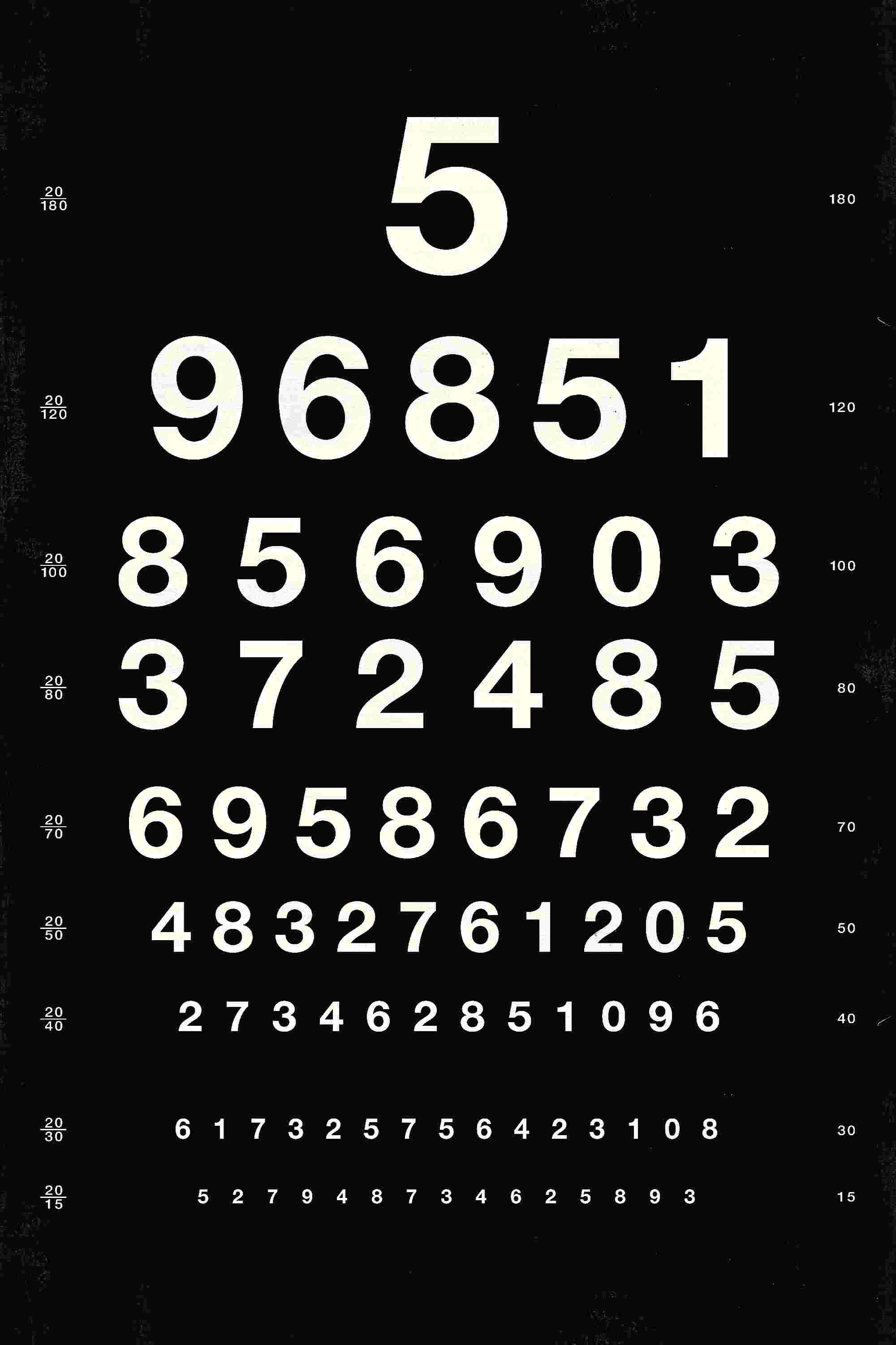 Trinx Number Eye Chart On Canvas Textual Art | Wayfair