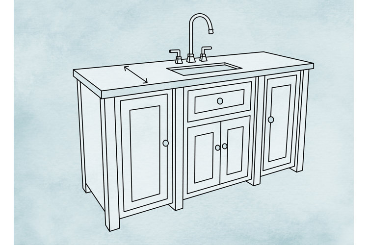How to Measure a Kitchen Sink | Wayfair