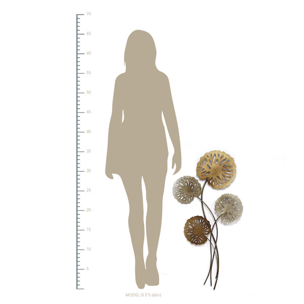 Ebern Designs Water Lilies Wall Décor & Reviews | Wayfair