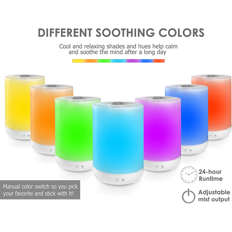 Bell + Howell Topfill Color Changing Humidifier and Aroma Diffuser 1 ...