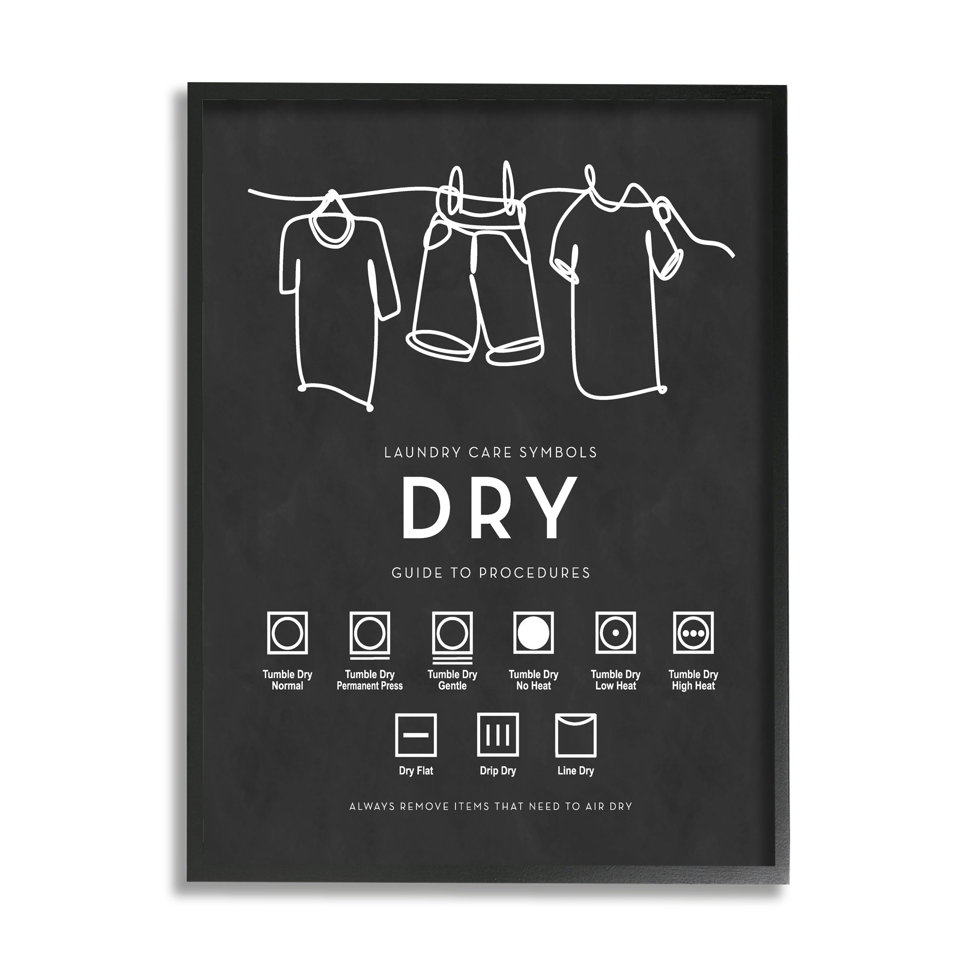 Stupell Industries Drying Procedure Guide Helpful Laundry Symbol Chart ...