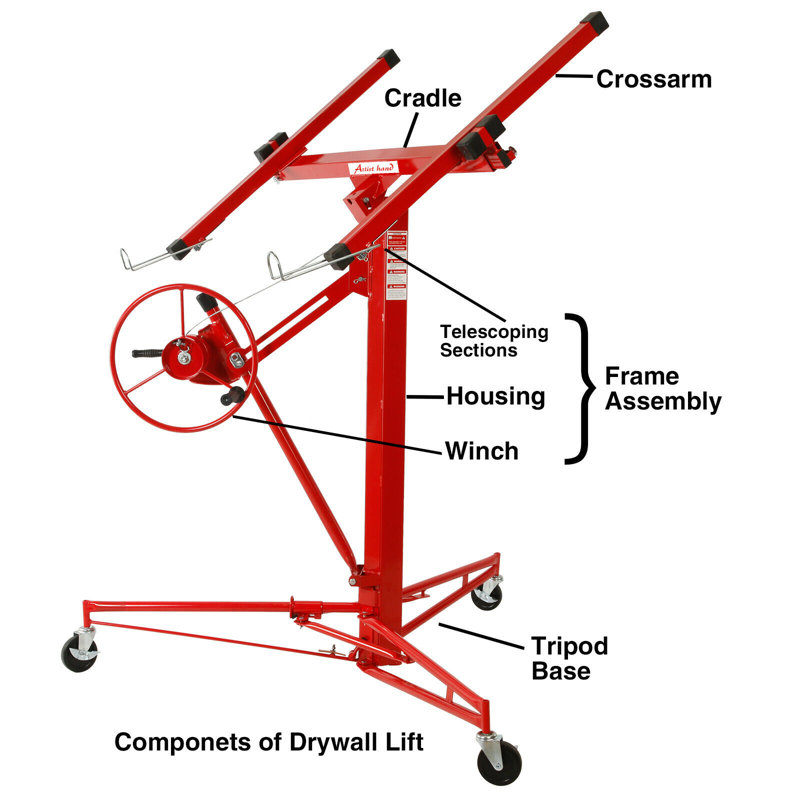 Artist Hand Drywall Lift & Reviews | Wayfair