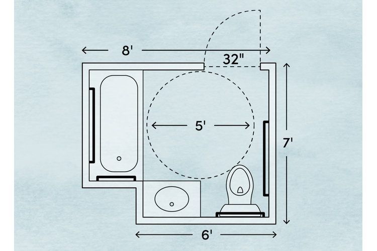 Bathroom Space Planning: Bathroom Layouts | Wayfair