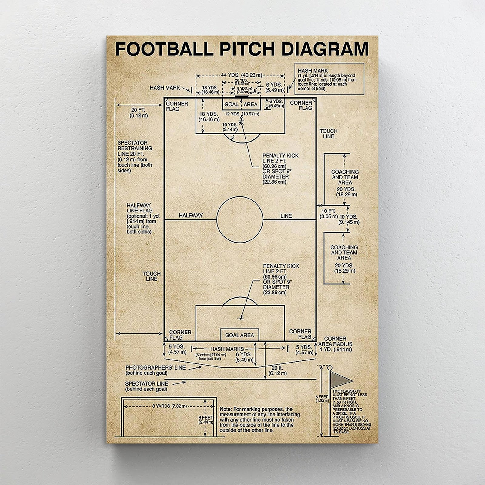 Trinx Soccer Football Pitch Diagram - Wrapped Canvas Textual Art | Wayfair