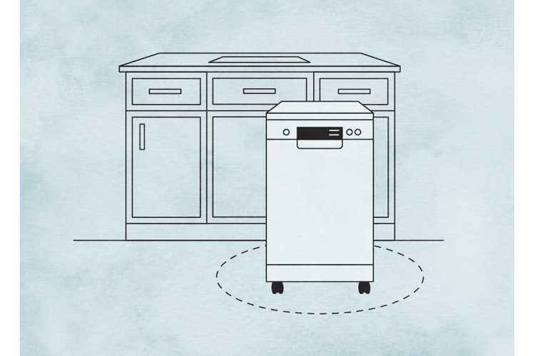 Dishwasher Buying Guide: Dishwasher Types & Sizes | Wayfair