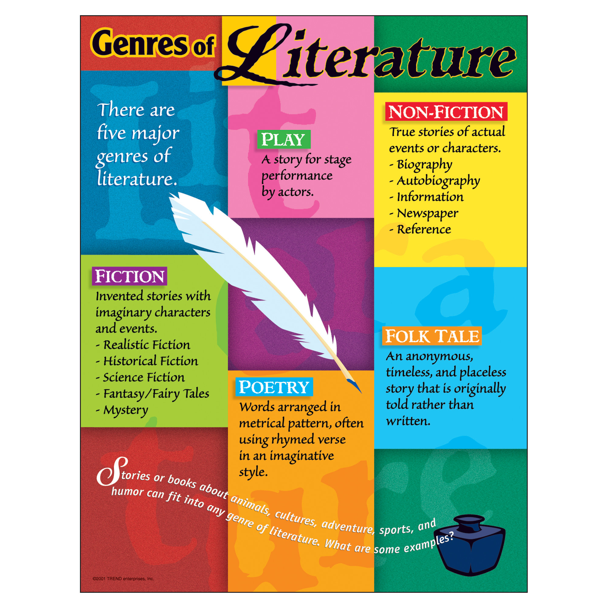  Historical Fiction Story Examples Example Of Historical Fiction 