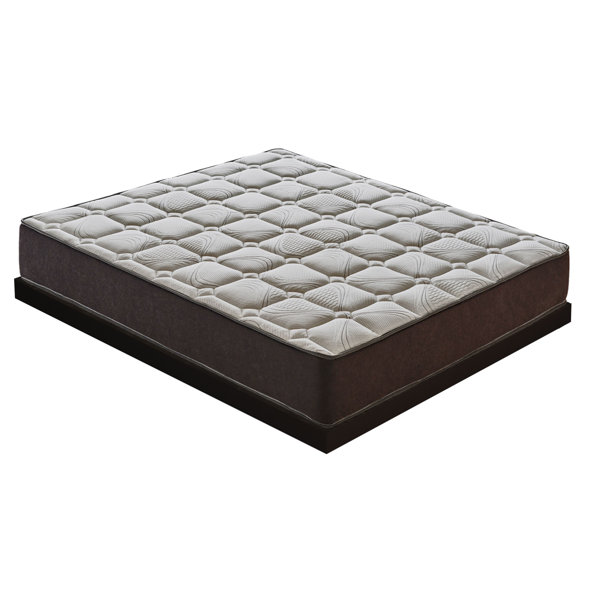 Symple Stuff Linndale Pocket Spring Mattress - 13 Comfort Zones ...