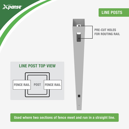 Barrette Outdoor Living Solid Privacy Panel Fence Kit & Reviews | Wayfair