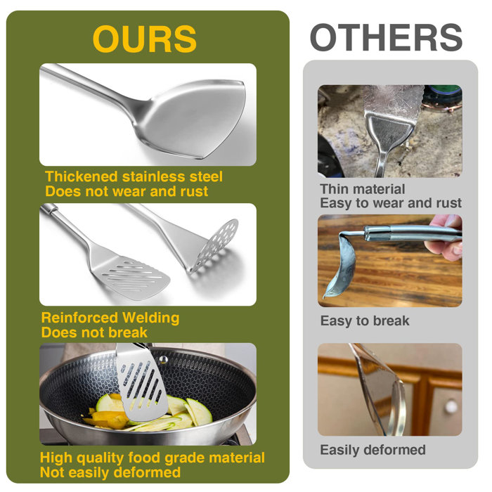 Fish hunter 28 -Piece Stainless Steel Assorted Kitchen Utensil Set ...