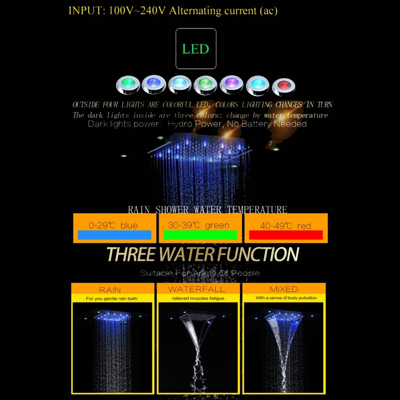 FontanaShowers Rome Rainfall Waterfall Remote Controlled LED Recessed ...