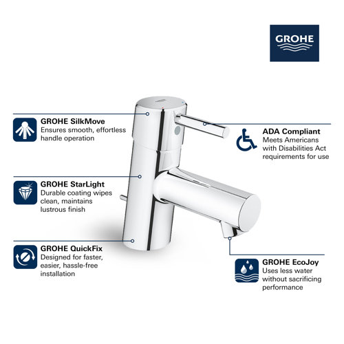 GROHE Concetto Single Hole Faucet Single-handle Bathroom Faucet with ...