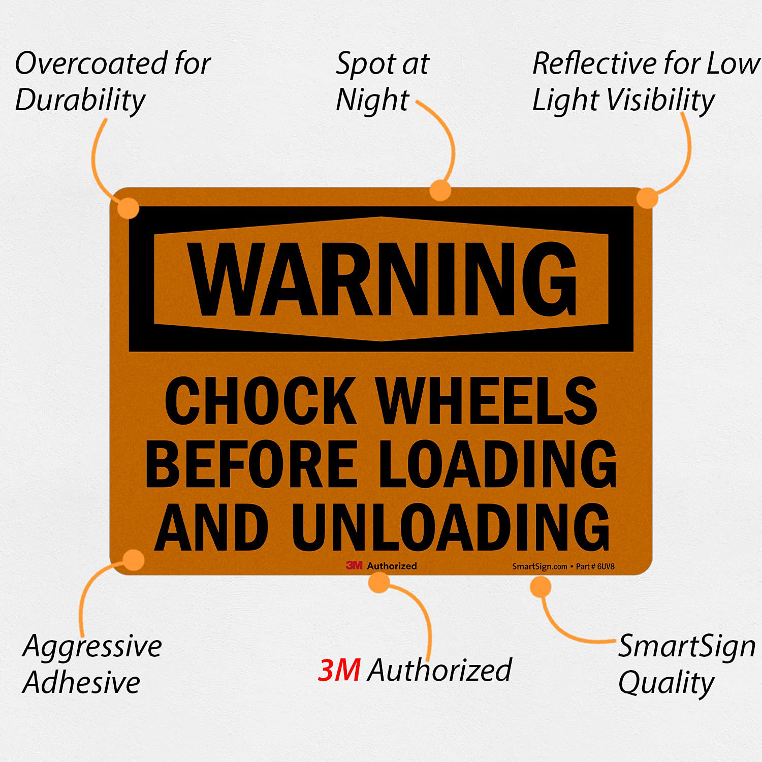 SmartSign Warning - Chock Wheels Before Loading And Unloading 3M ...