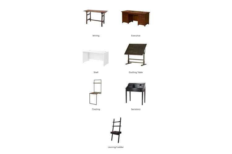 Desk Buying Guide | Wayfair
