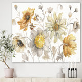 Wayfair | Large Canvas Art You'll Love in 2023