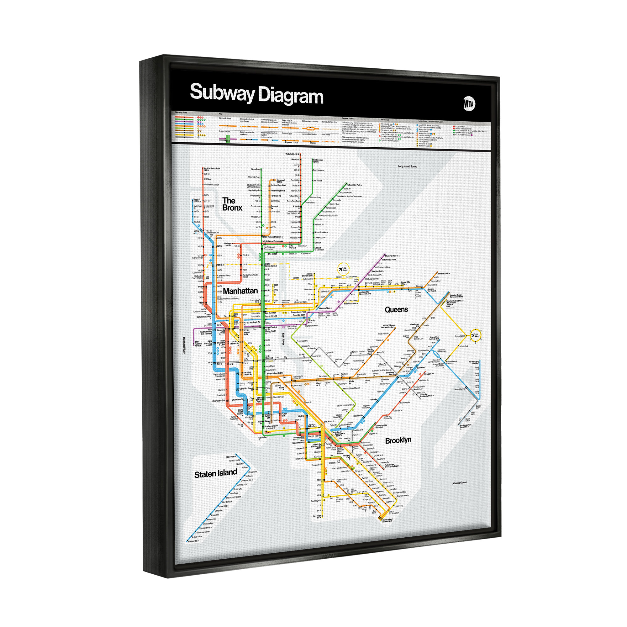 Stupell Industries New York City Urban Subway Diagram Chart Framed On ...