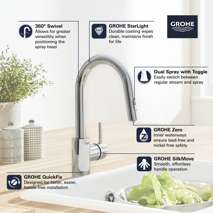 GROHE Concetto™ Pull Down Kitchen Faucet & Reviews | Wayfair