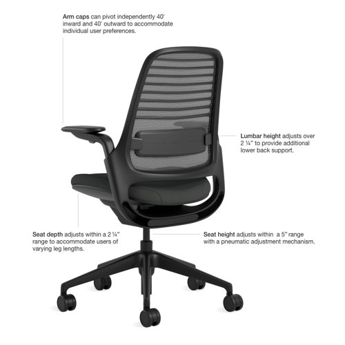 Steelcase Series 1 Task Chair & Reviews | Wayfair